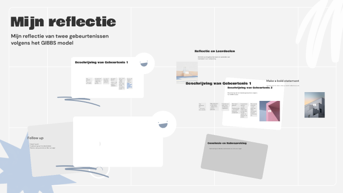 Reflectie volgens GIBBS Model by astrid eijdenberg on Prezi