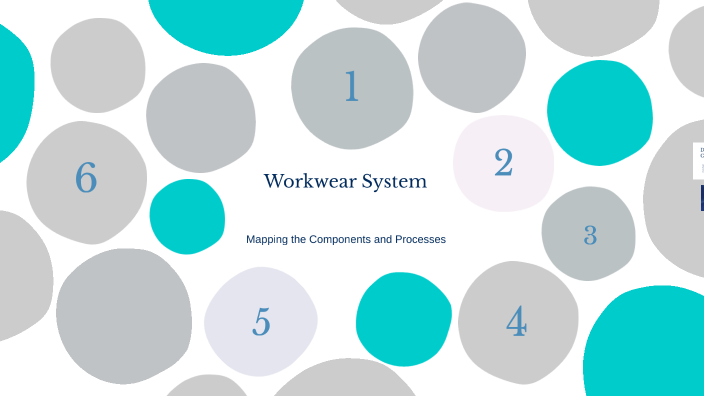 Workwear System by Jessica Borrell on Prezi