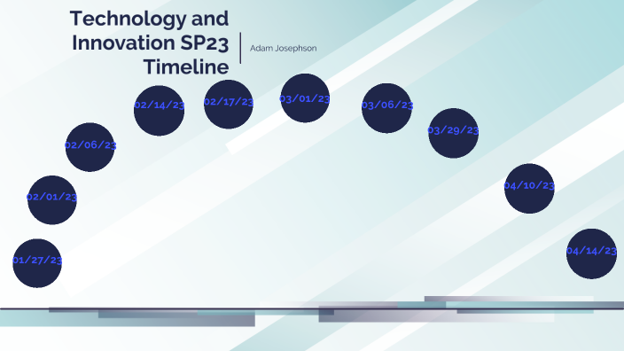 Innovation & Technology SP23 Timeline by Adam Josephson on Prezi