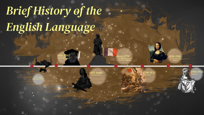 Brief History of the English Language by Diego Fernando Escobar on Prezi