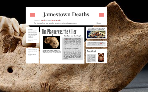 Jamestown "Starving Time" by J Gallaugher on Prezi