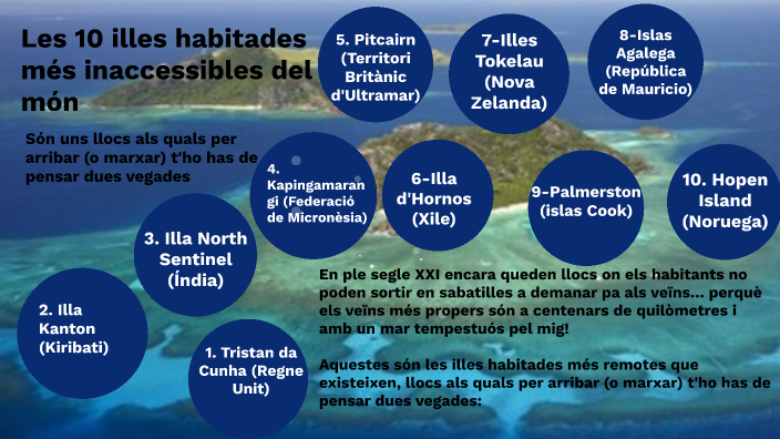 illes habitades més inaccessibles by JUANMA JIMÉNEZ SERRAT on Prezi