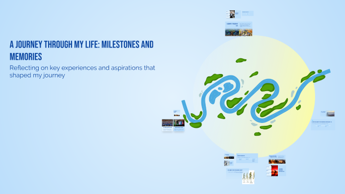 A Journey Through My Life: Milestones and Memories by Lara Duck on Prezi