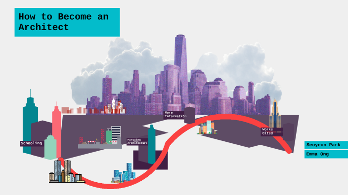 Career Project for an Architect by Emma Ong _ Student - PantherCreekHS ...