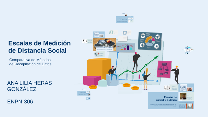 Escalas de Medición de Distancia Social by Ana Lilia Heras González on ...