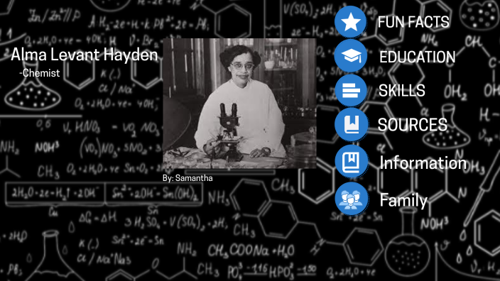 Alma Levant Hayden by Samantha Cruz on Prezi