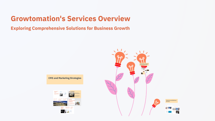 Growtomation's Services Overview by Navya on Prezi