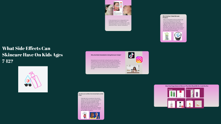 MGRP Artifact 1 Infographic by Anastasiya Shyshlakova on Prezi