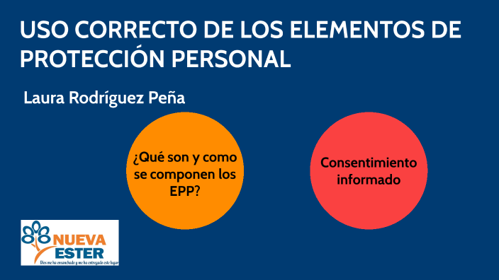 USO CORRECTO DE LOS EPP by Laura Camila Rodríguez Peña on Prezi