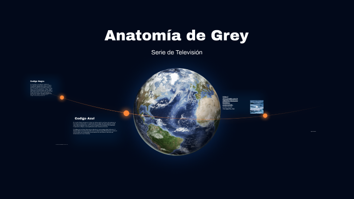 Anatomía de Grey by Fernanda Mendez Ramirez on Prezi