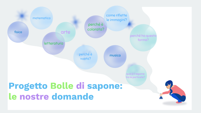 bolle di sapone by Amy Ande Paul on Prezi