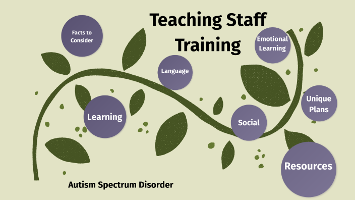 Teaching Staff Training by on Prezi