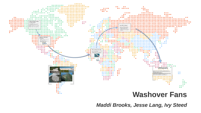 Washover Fans by Ivy Steed on Prezi