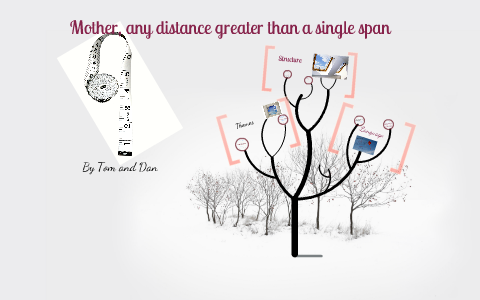 Mother, any distance greater than a single span by Reading School on Prezi