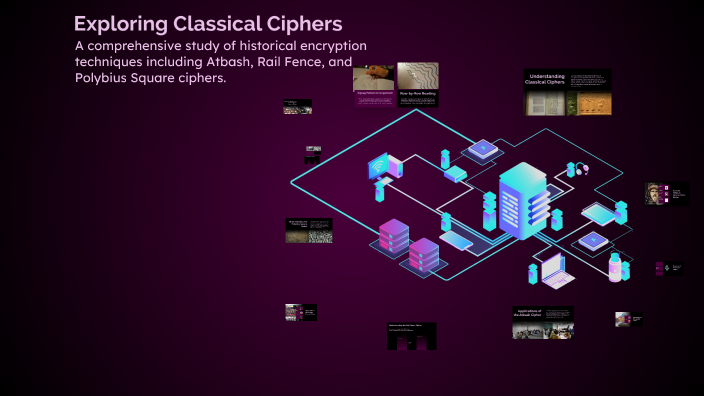 Exploring Classical Ciphers by Maci Beety on Prezi