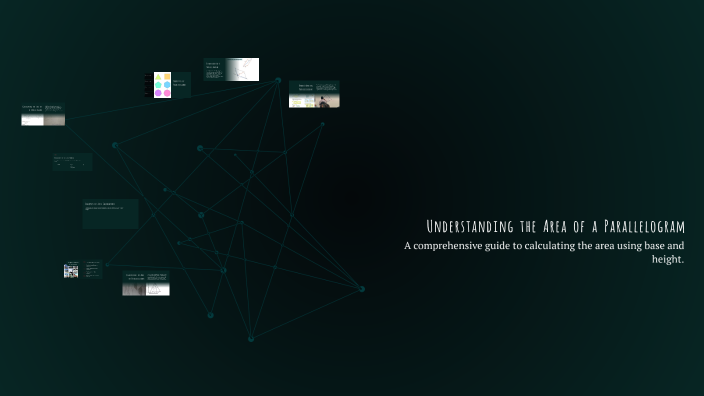 Understanding the Area of a Parallelogram by Fiona Norlander on Prezi