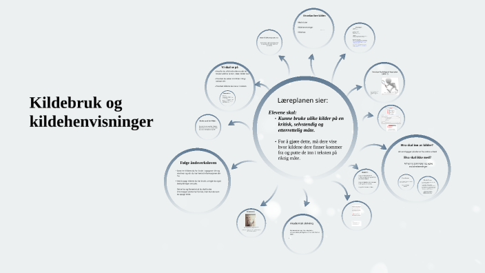 Kilder og kildebruk etter APA. 7 by Silje Lafton Sander on Prezi