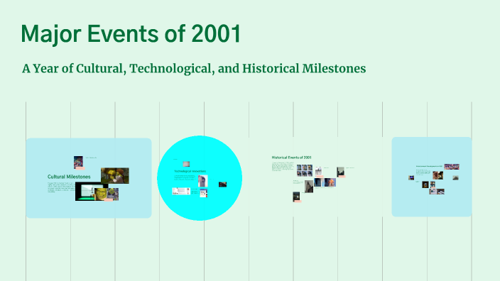 Major Events of 2001 by Victoria Guerra on Prezi