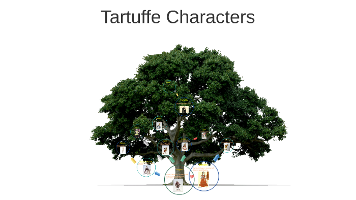Tartuffe Characters by mariel acosta