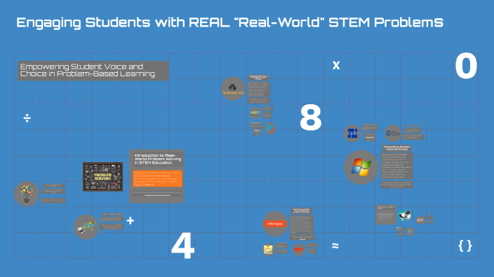 Engaging Students with Real-World STEM Problems by Sarah Danny on Prezi