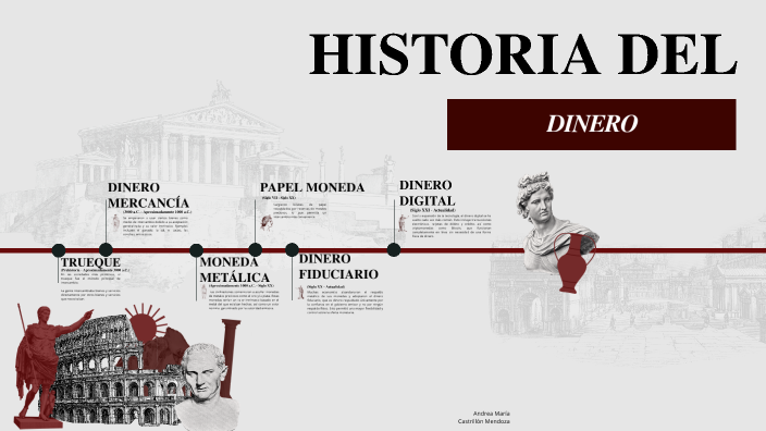 LA HISTORIA DEL DINERO by Andrea María Castrillón Mendoza on Prezi