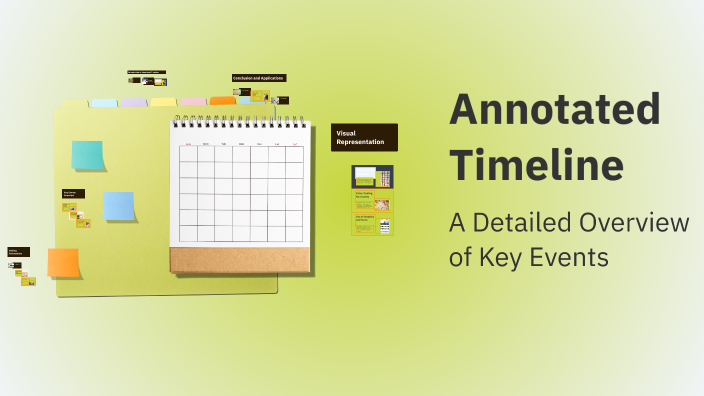 Annotated Timeline by Lauren Ropp on Prezi