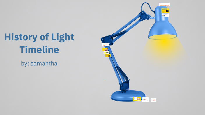 History of Light Timeline by Samantha Cordoba Plazas on Prezi