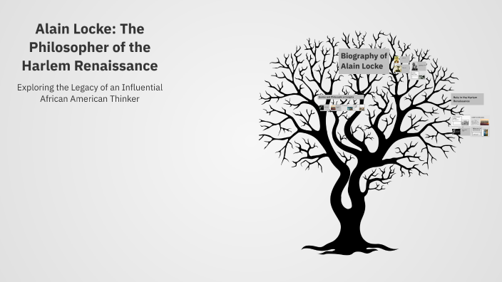 Alain Locke: The Philosopher of the Harlem Renaissance by Abbott ...