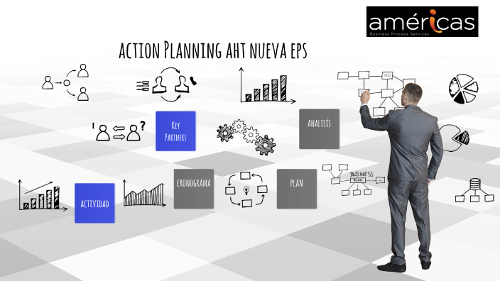 PLAN DE ACCIÓN AHT by tatan sanchez on Prezi