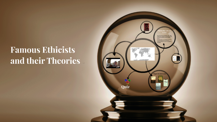 Famous Ethicists and their Theories by Ana Miñón Rada on Prezi