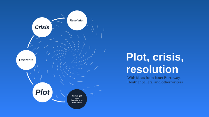 Plot, crisis, resolution-KJ's class by Hollynd Karapetkova on Prezi