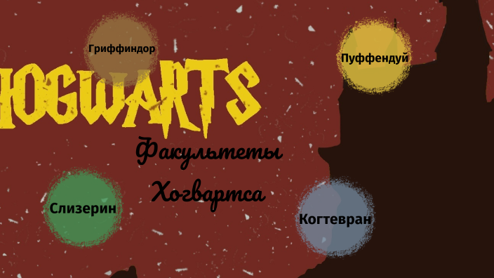 vasilek by Василиса Горбунова on Prezi