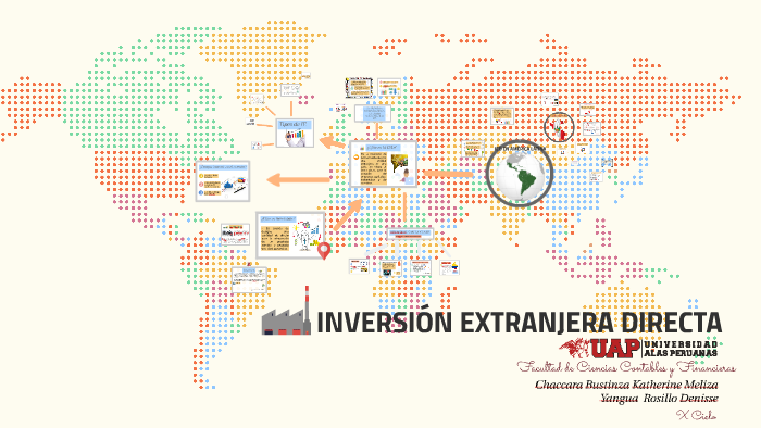 INVERSION EXTRANJERA DIRECTA by Gestión del Rendimiento on Prezi