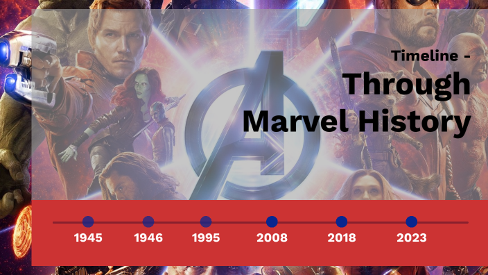 Marvel Timeline by Coco David on Prezi