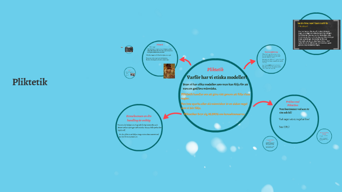 Pliktetik/Regeletik by gabriel tasan on Prezi