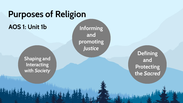 Purposes of Religion by Daniel Mostovac on Prezi