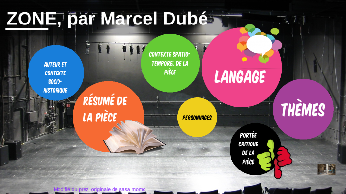 Présentation - Zone, par Marcel Dubé by Filomena Gomes on Prezi