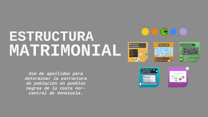 ESTRUCTURA by Henry Alcala on Prezi