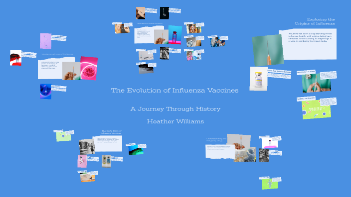 The Evolution of Influenza Vaccines by Heather Williams on Prezi