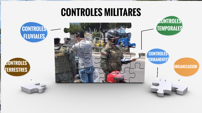 CLASIFICACION DE LOS RETENES MILITARES by Vivi Sevilla on Prezi