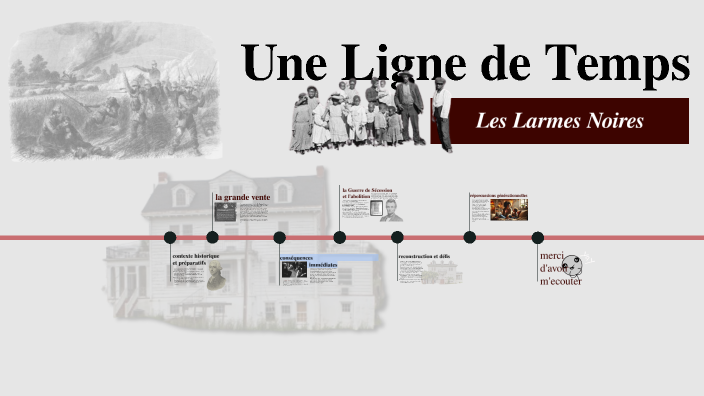 Une Ligne de Temps by theodre nguyen on Prezi