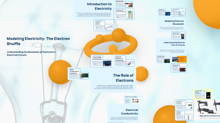 Modeling Electricity: The Electron Shuffle by Matthew Edison on Prezi