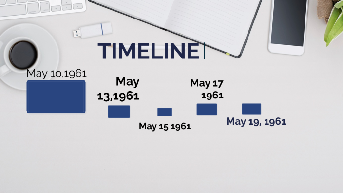 Freedom Riders Timeline by Herbert Alvarado on Prezi