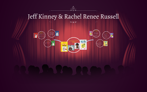Jeff Kinney & Rachel Renee Russell by Gregory Harrington on Prezi