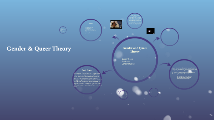 Gender & Queer Theory by Blake Williams on Prezi
