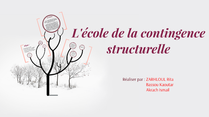 L'ecole de la contingence structurelle by Hamza BENSLIMANE on Prezi