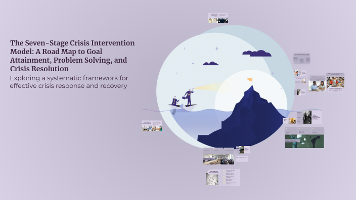 The Seven-Stage Crisis Intervention Model: A Road Map to Goal ...