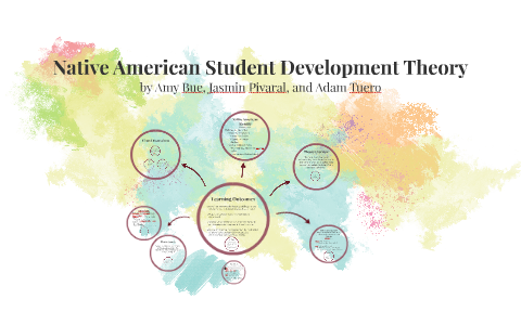 Native American Student Development Theory by Amy Bue on Prezi