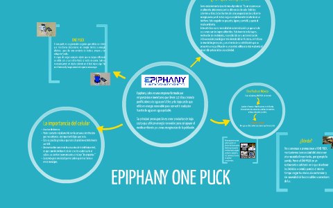 EPIPHANY ONE PUCK by Isabella Sodi on Prezi