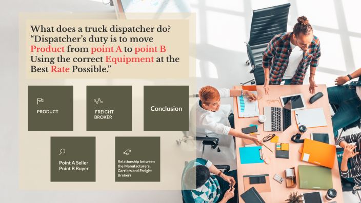 LESSON 1 Definitions / Relationship and types of Freight by Hunter Training on Prezi
